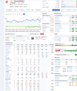 GSK Glaxo – Company Information and Vote Guidance - ShareSoc